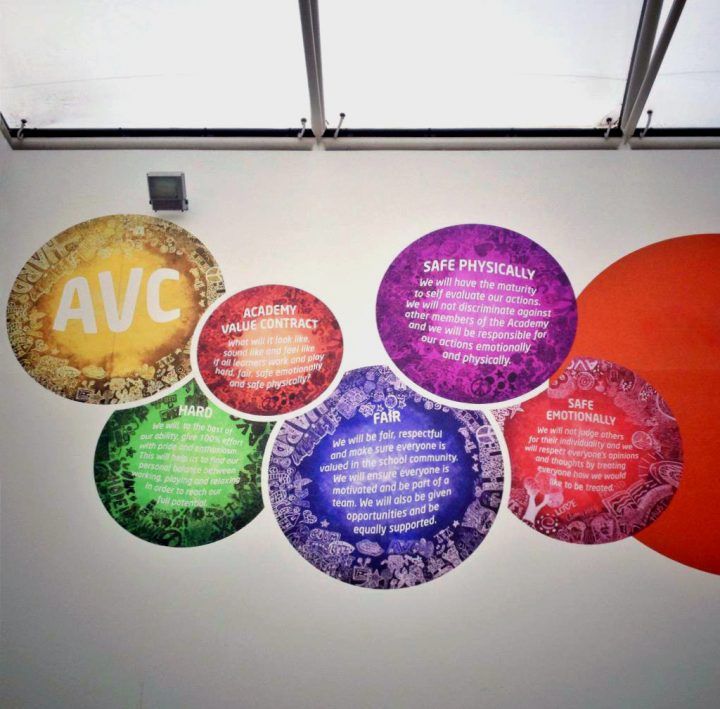 Bradford Academy - Hometeam (AVC) Graphics Project - EMELBI